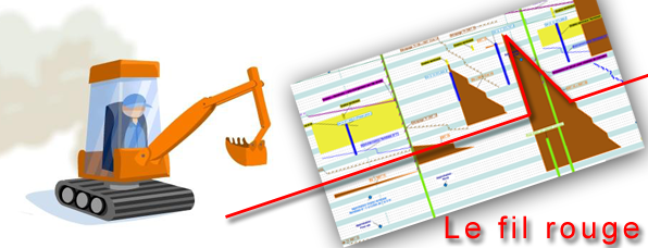 Les terrassiers ou les adeptes du fameux « fil rouge